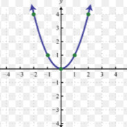 Steam Community :: (-b±√b² - 4ac)/2a