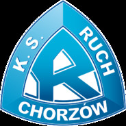 Steam Community :: Ruch chorzow wisla sharks